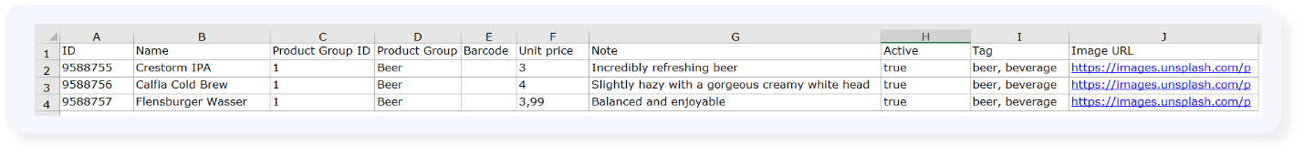 Best Practices for importing Places – Repsly Knowledge Base